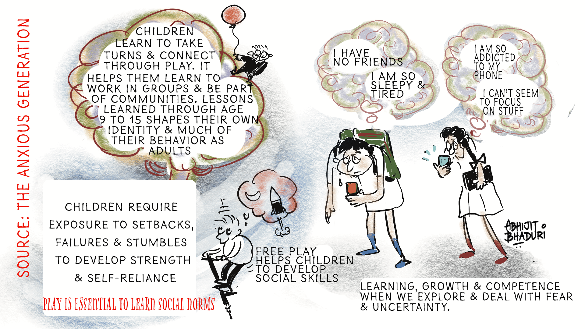 Book Review: The Anxious Generation — Abhijit Bhaduri