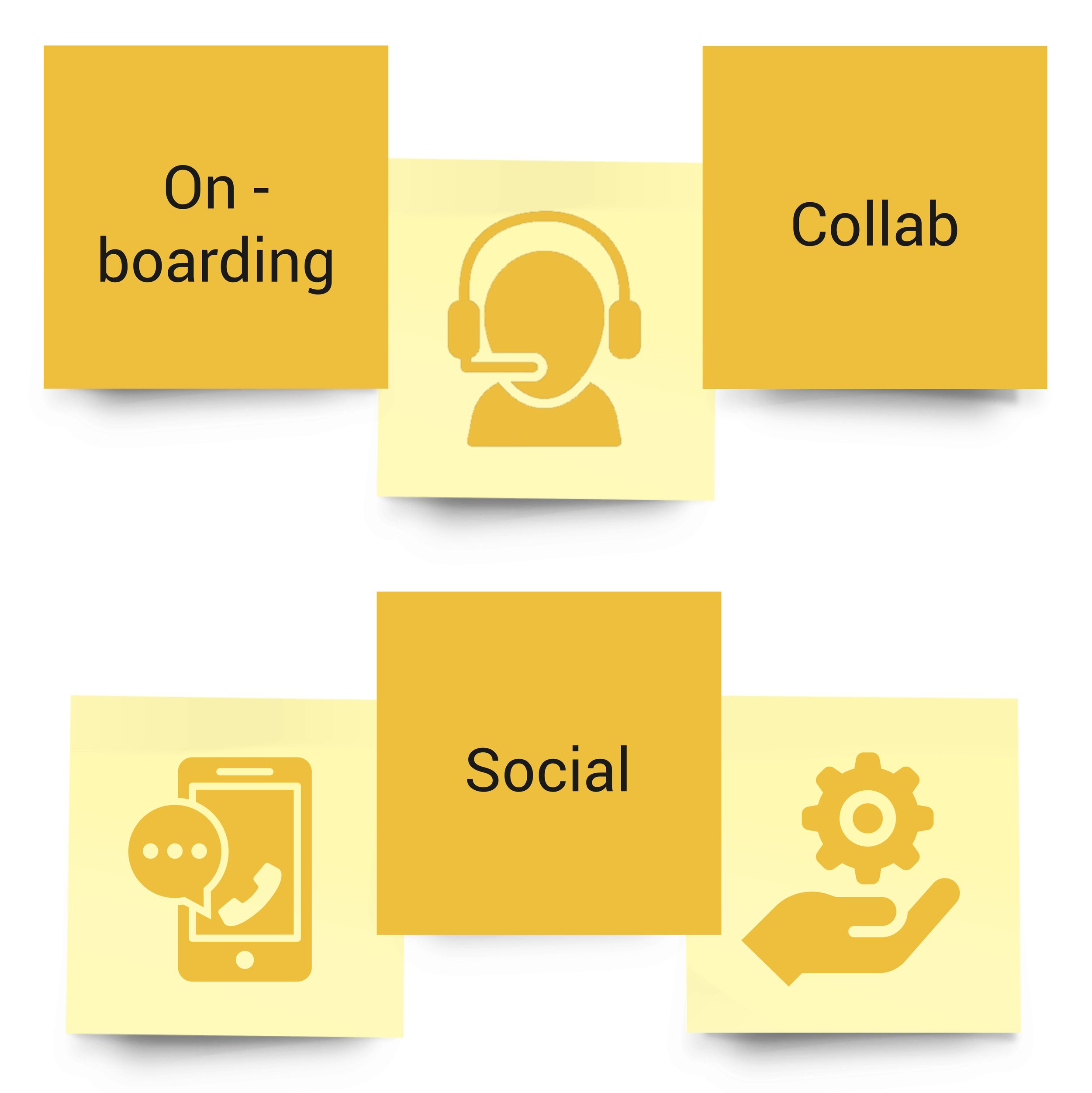 MeetingMasters Online