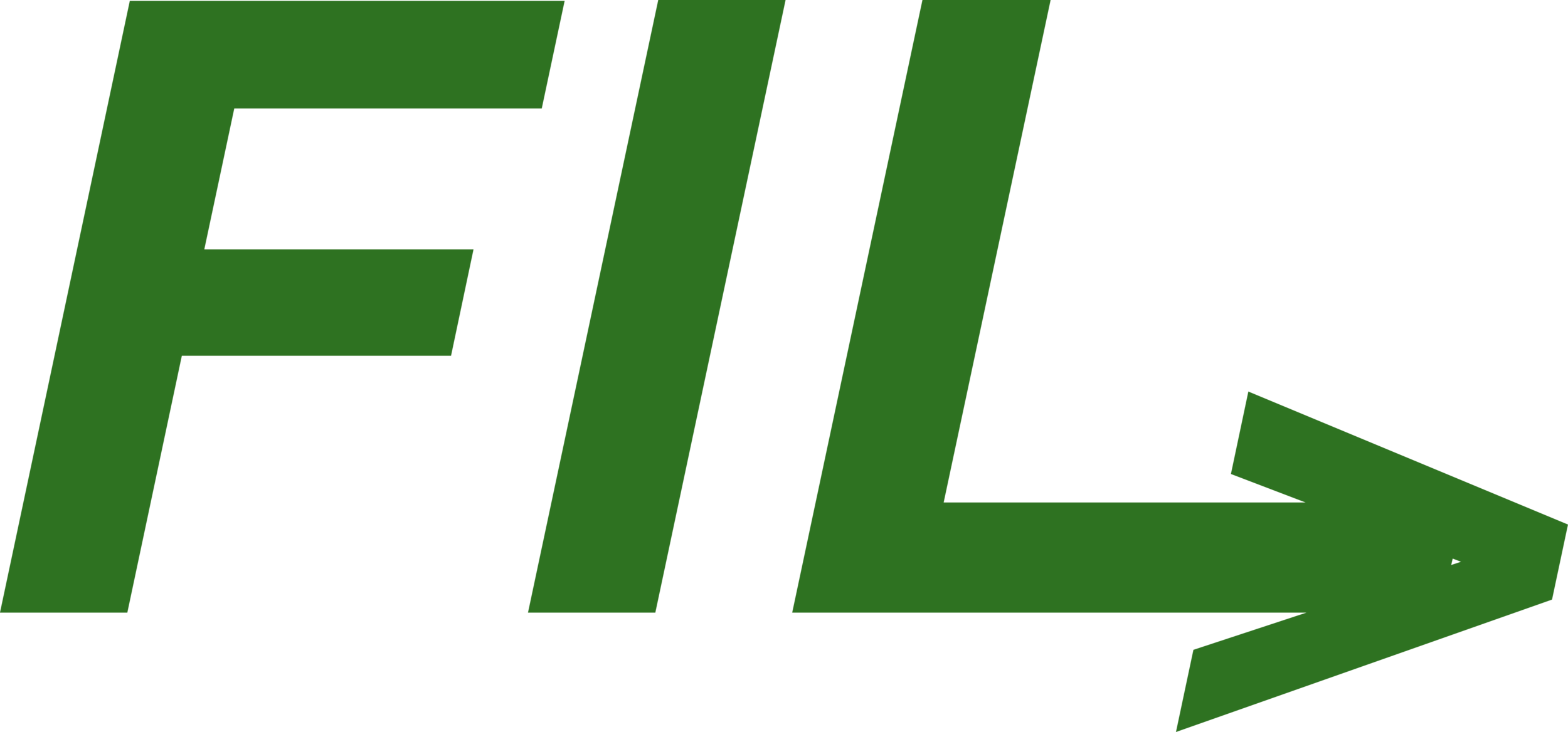 FIL