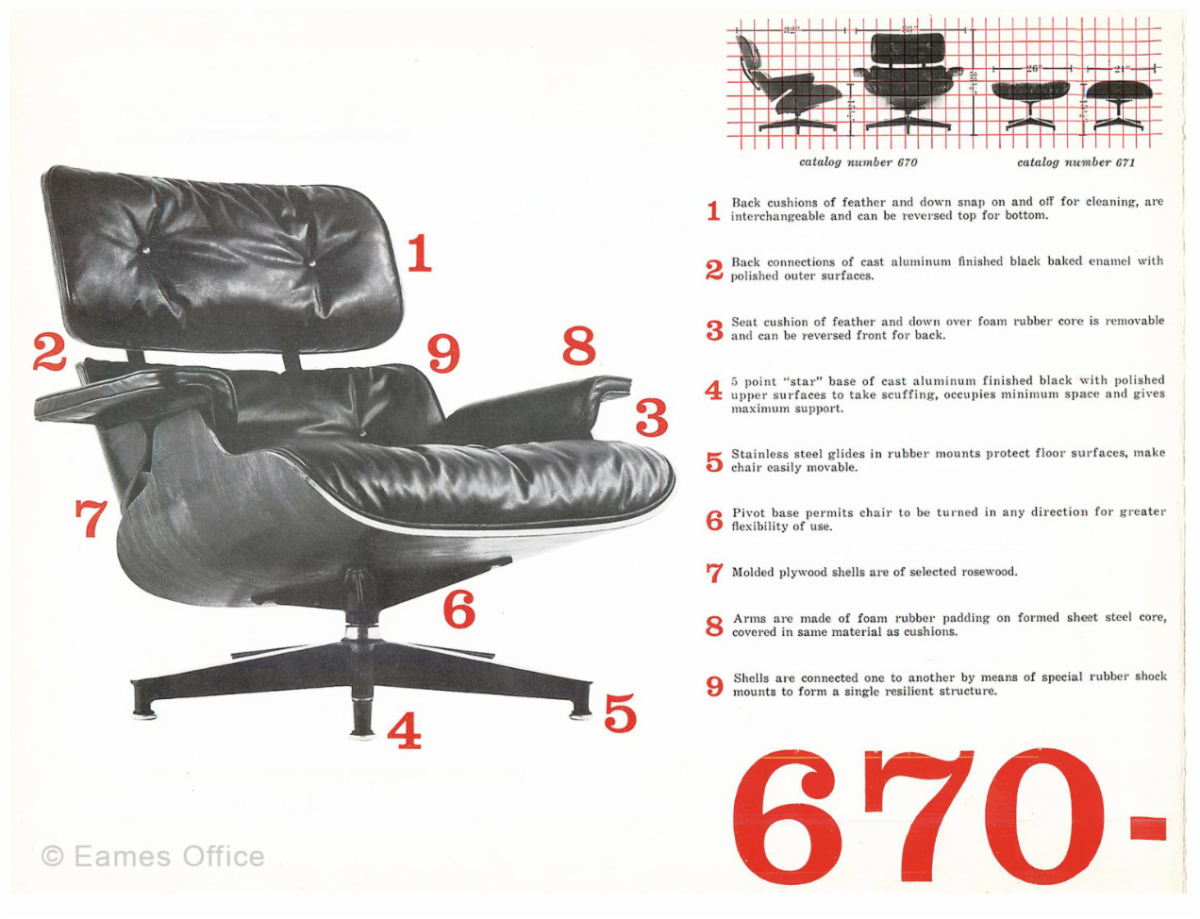 Good Design. Bad Design — Leadership + Design