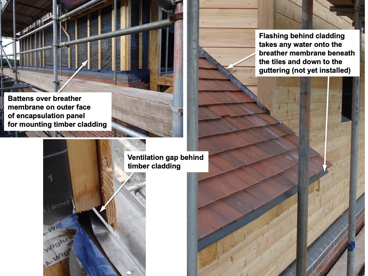 The outer coverings: bricks, timber cladding, roof tiling & flat roof ...
