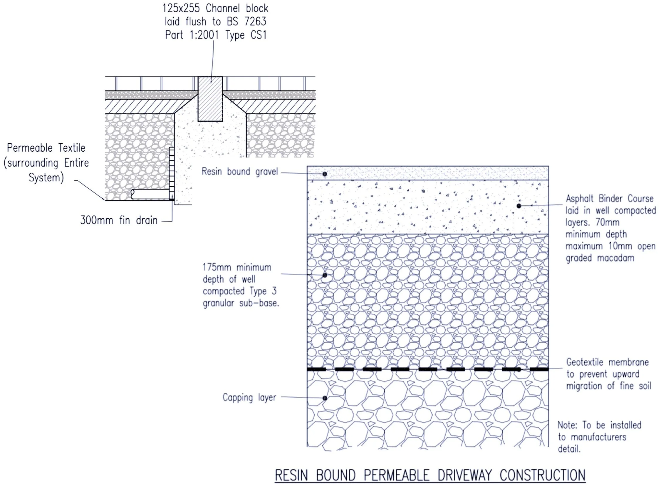 Hard landscaping — Malvern B&B - Woodlands