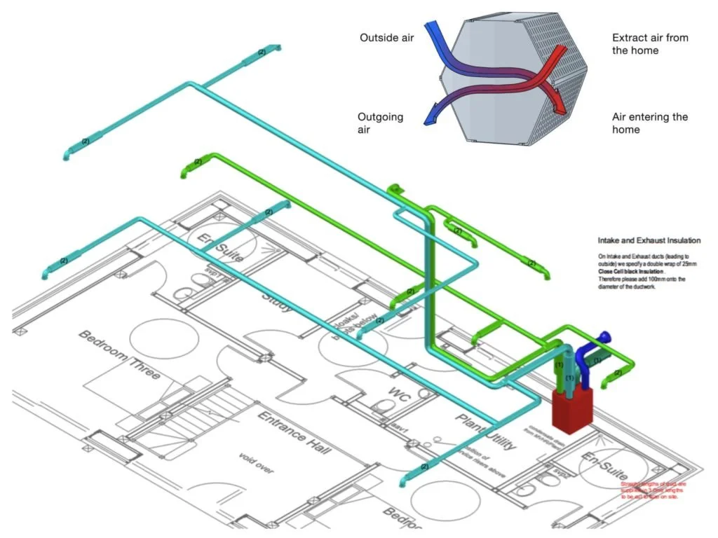 Mechanical ventilation heat recovery — Malvern B&B - Woodlands