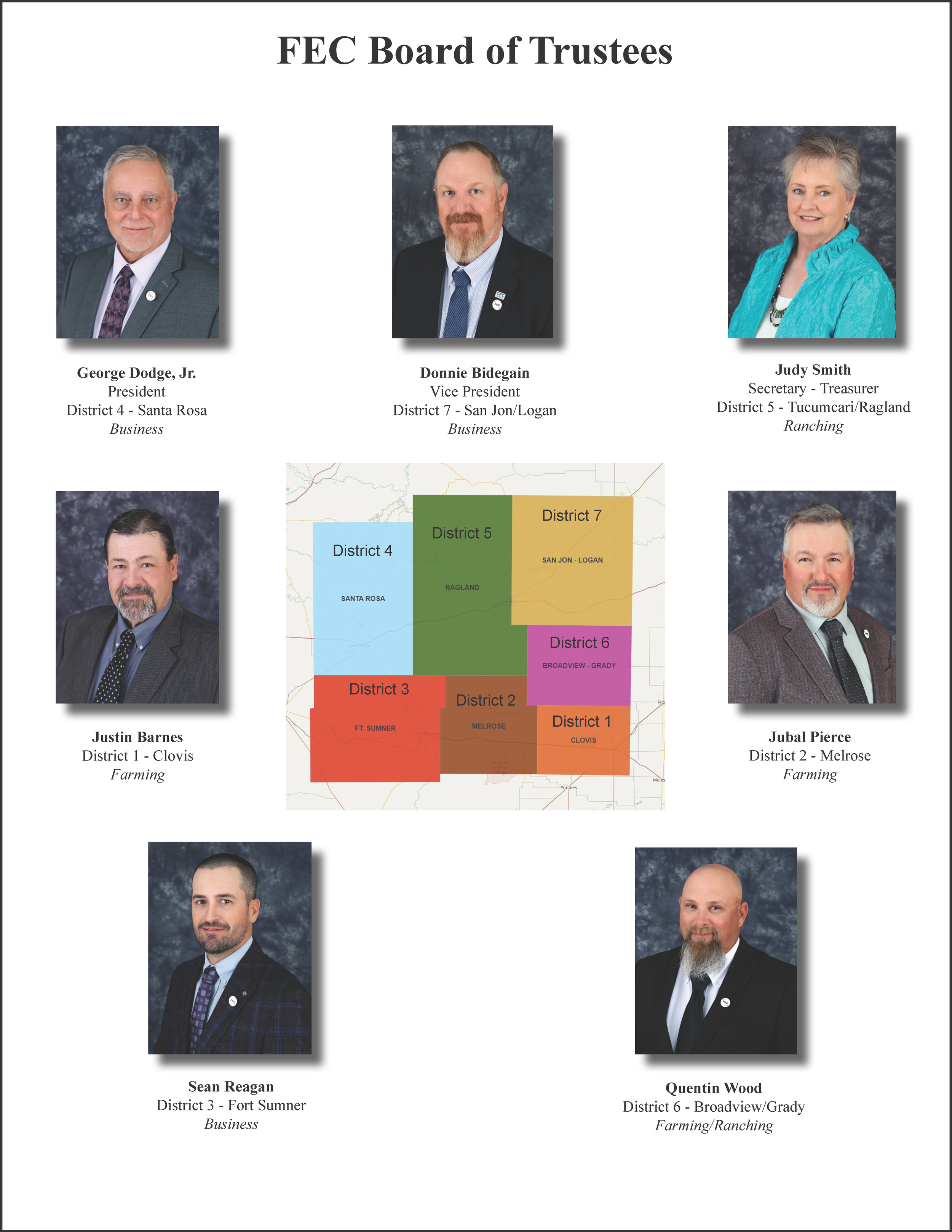 Board of Trustees and Districts — Farmers' Electric Cooperative, Inc ...
