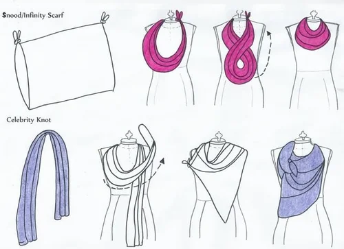 How to Guides - Scarf tying — Wendy Warren Jewellery