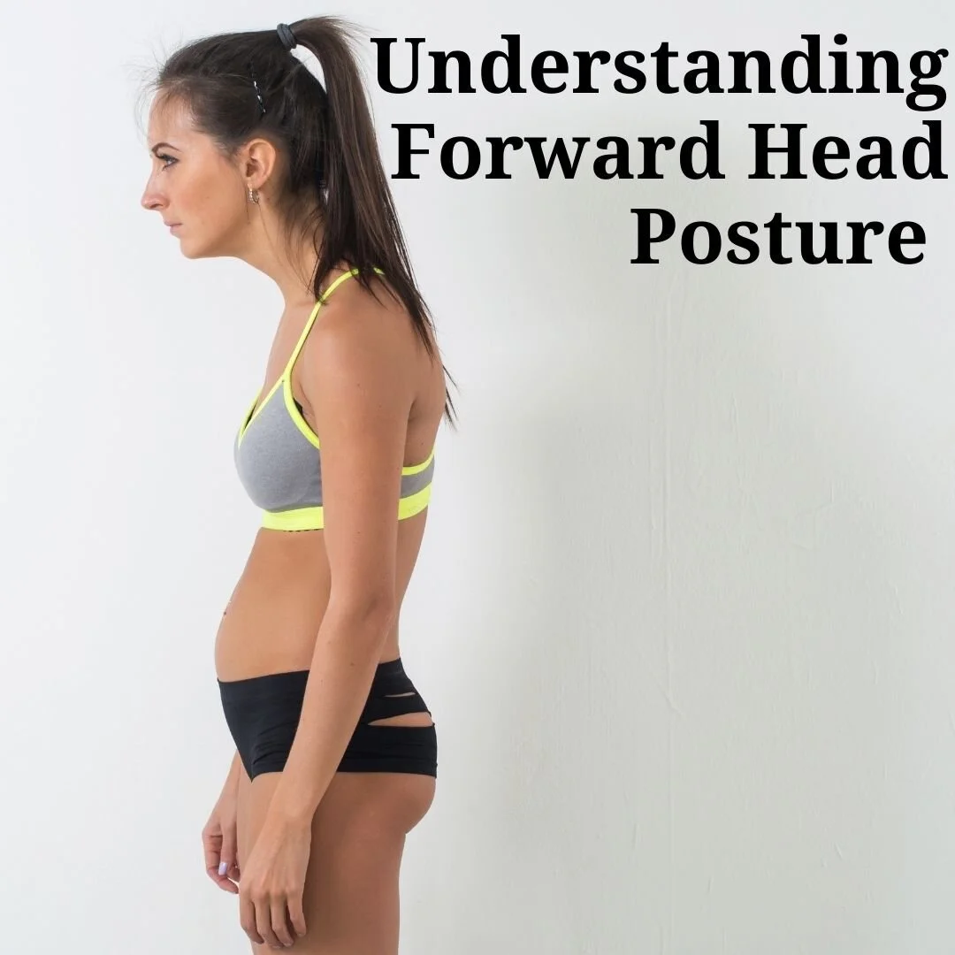 Forward Head Posture