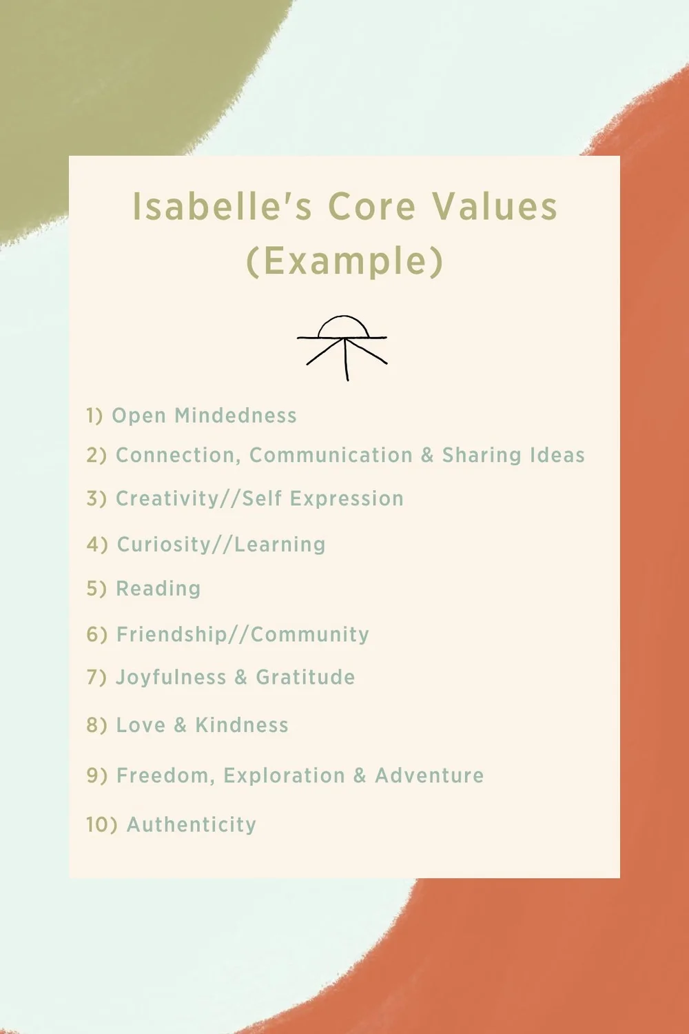How to Identify Your Primary Core Values and Incorporate Them Into Your ...