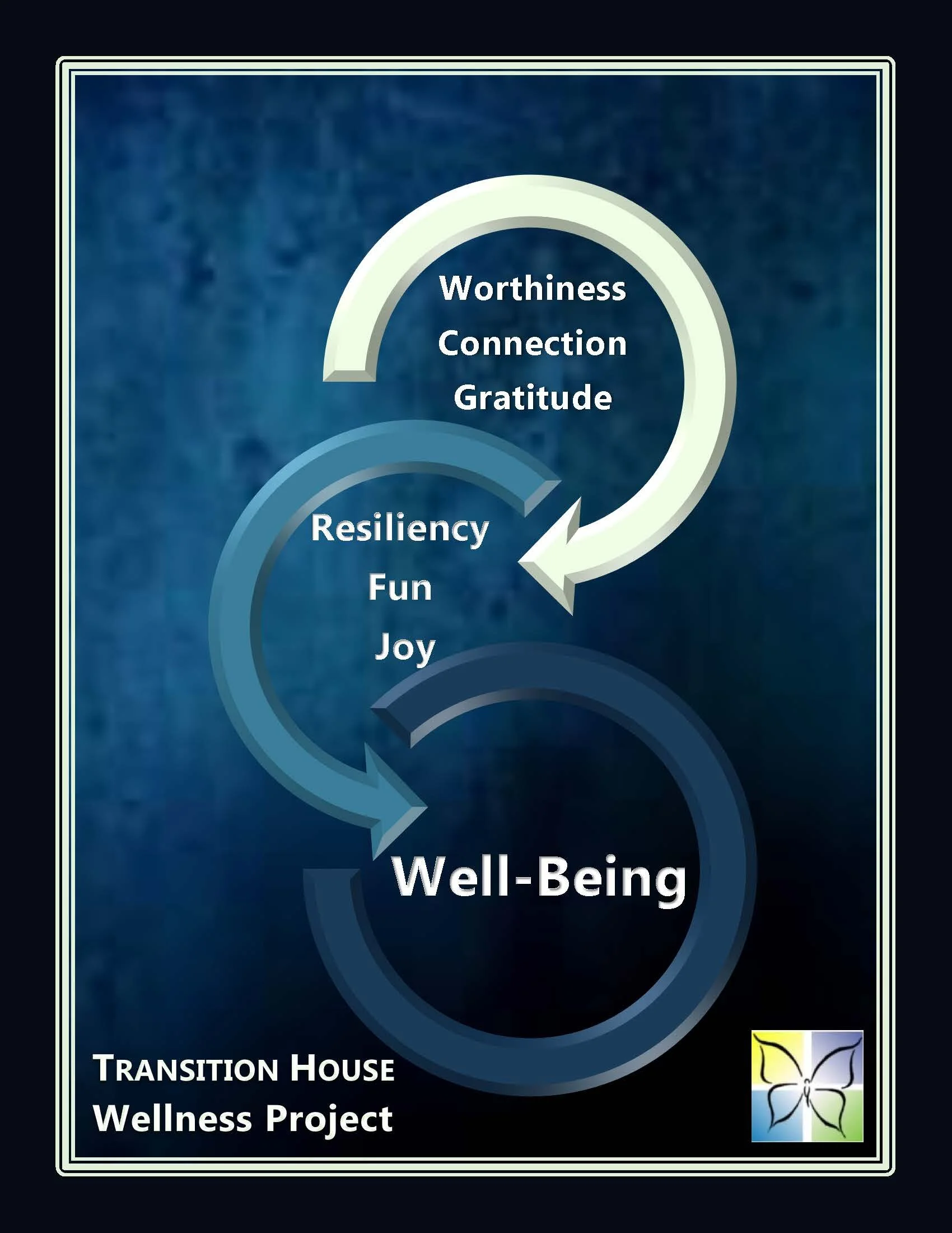 Wellness Project — Transition House