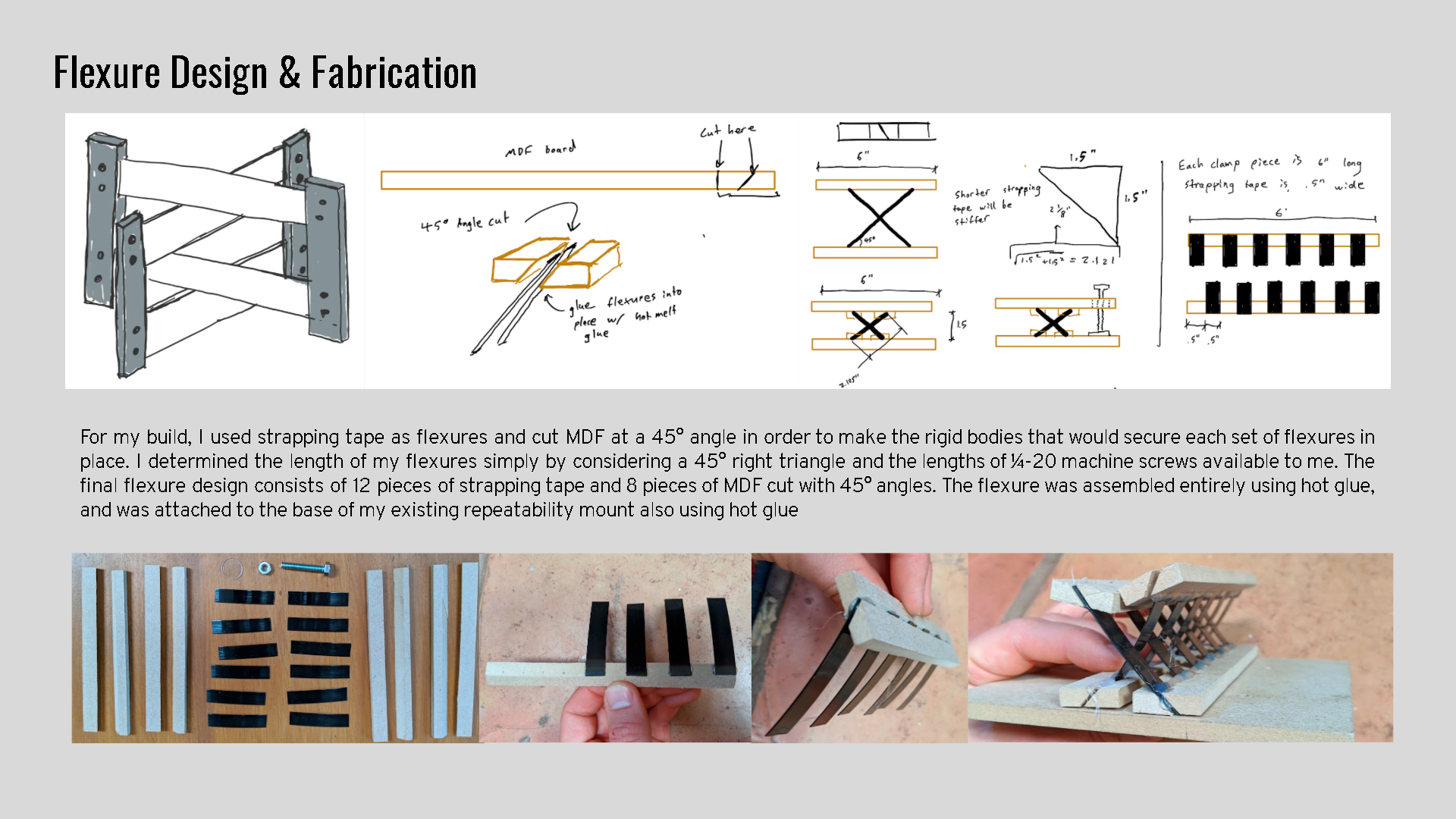 Precision Laser Mount — Jack Lane