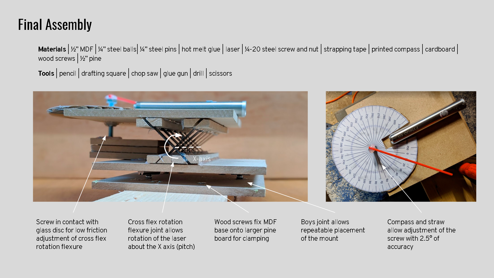Precision Laser Mount — Jack Lane