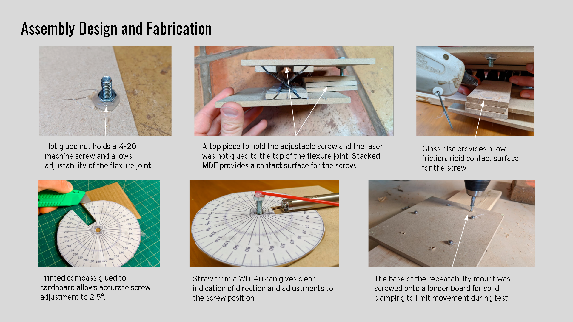 Precision Laser Mount — Jack Lane