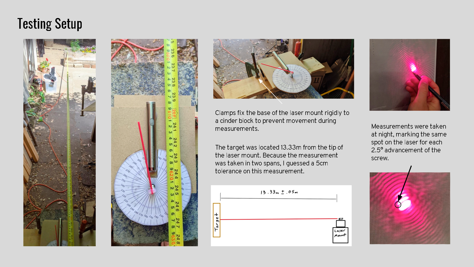 Precision Laser Mount — Jack Lane