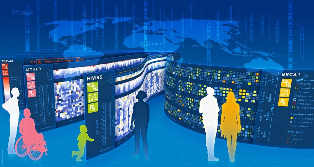 Call For Papers — Atlas Of Variant Effects Alliance