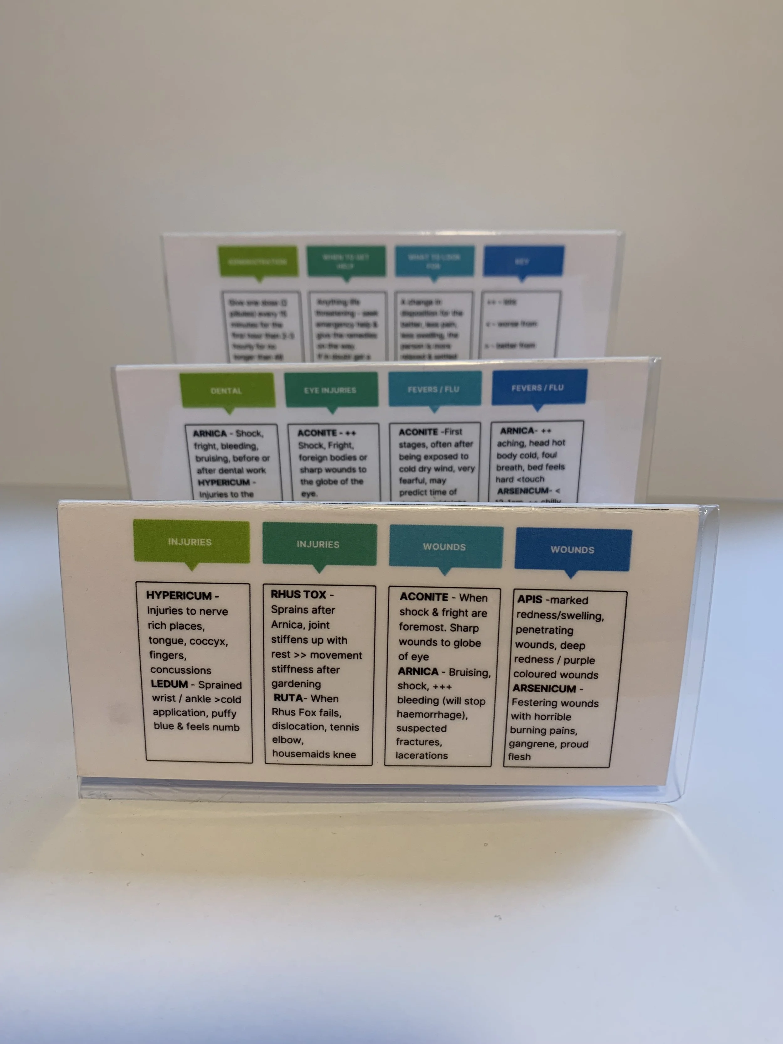 Holistic Homeopathy - Worldwide, Auckland NZ, Waiheke & Zoom-Store