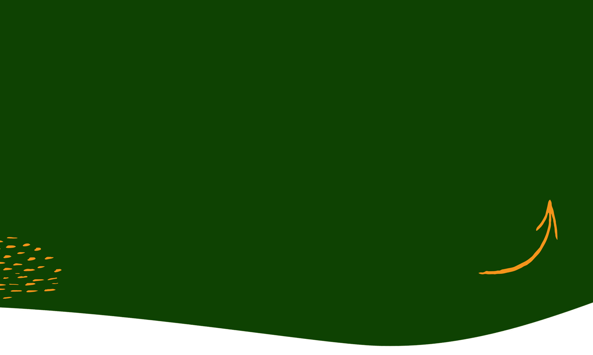 Connectedness® Talent Theme — CliftonStrengths (StrengthsFinder) by ...