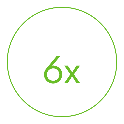 Strengths Navigator | Executive Coaching and Strengths-based ...