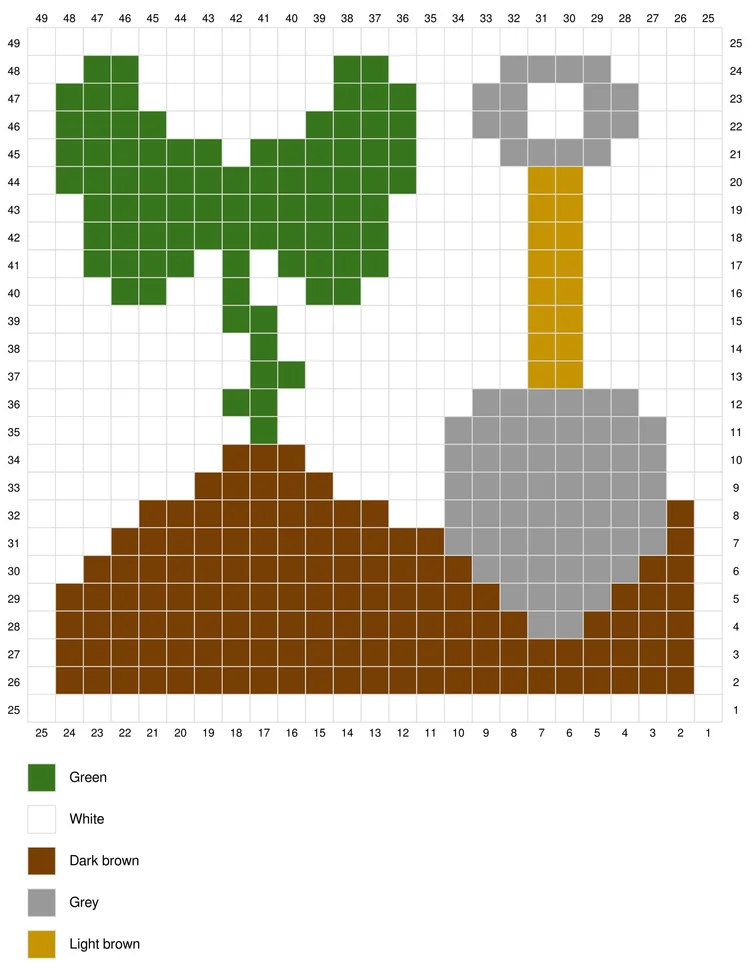 Planting in the Dirt C2C Blanket Square - Free Chart & Pattern ...