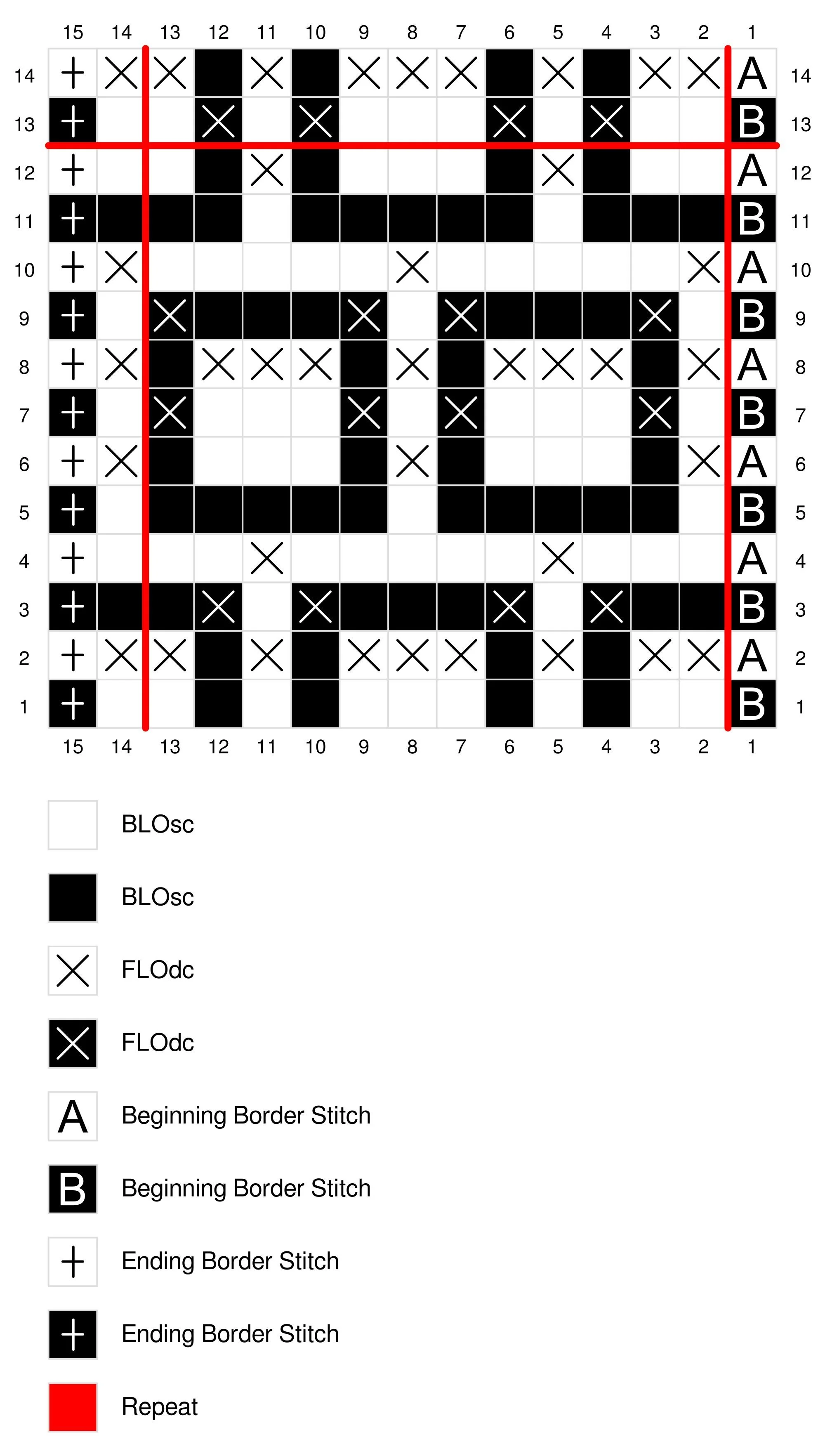 Mosaic Squares Coaster - Free Overlay Mosaic Crochet Pattern — Juniper ...
