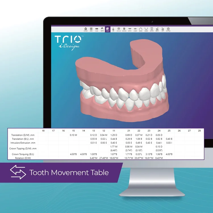 General 4 — TrioClear