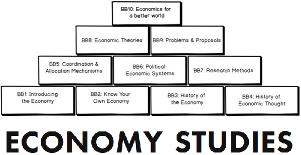 Rethinking Economics NL