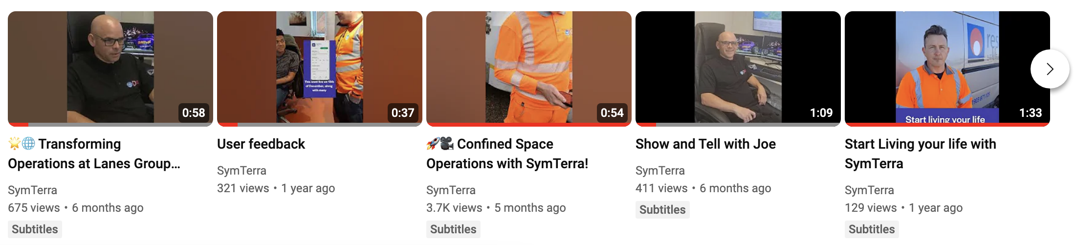 Who it's for — SymTerra