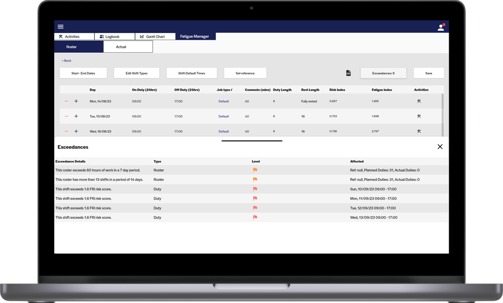 Rail Fatigue Management — SymTerra