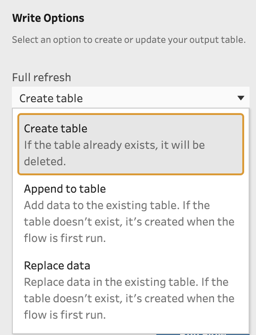 How to… output to a spreadsheet — Preppin' Data