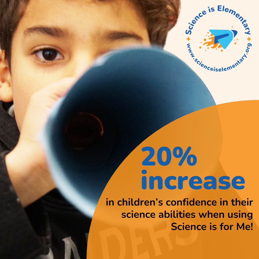 Early Science Education: How Hands-on Science Can Help Meet the Science ...