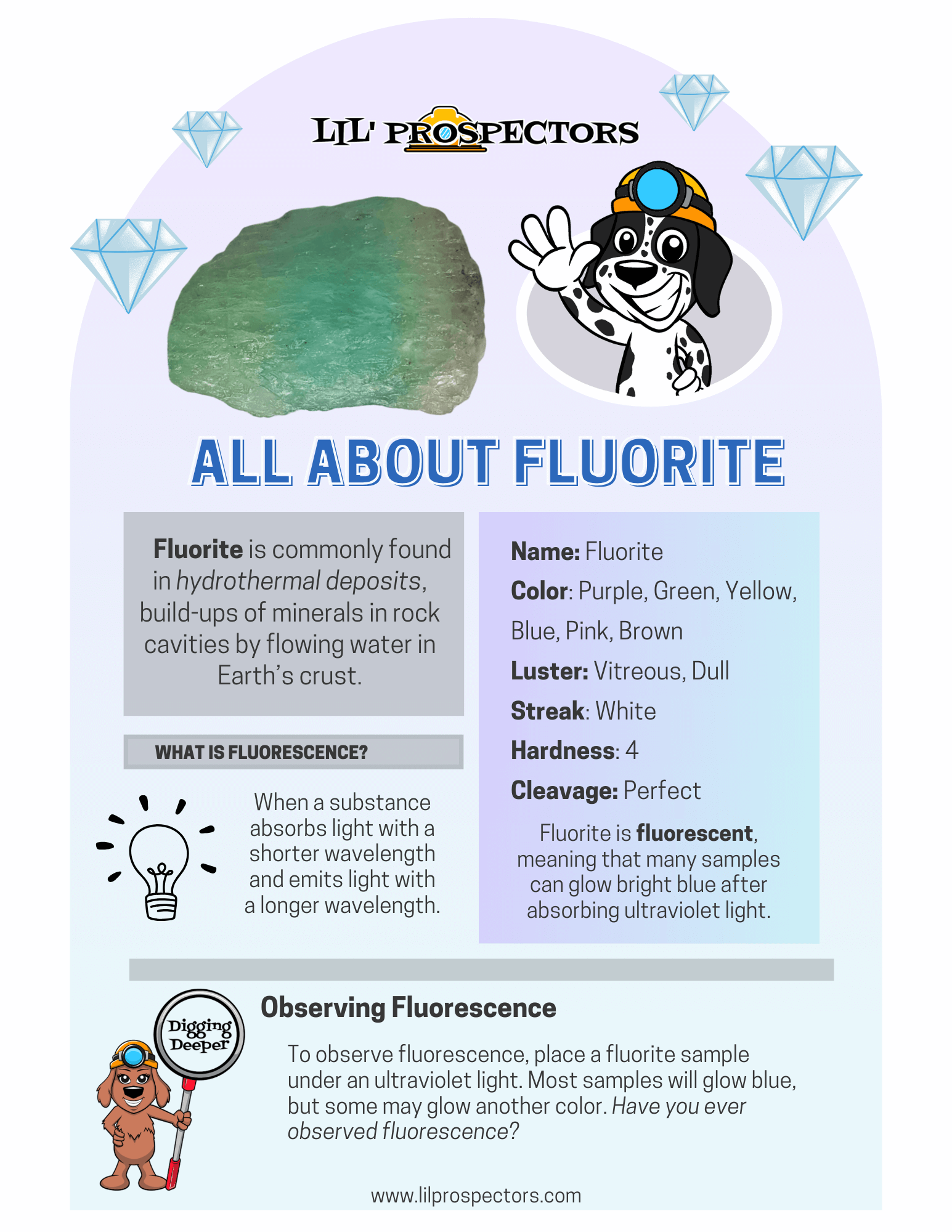 Printables — LilProspectors