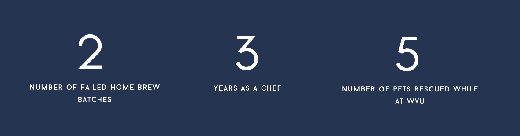 Shuman McCuskey Slicer PLLC