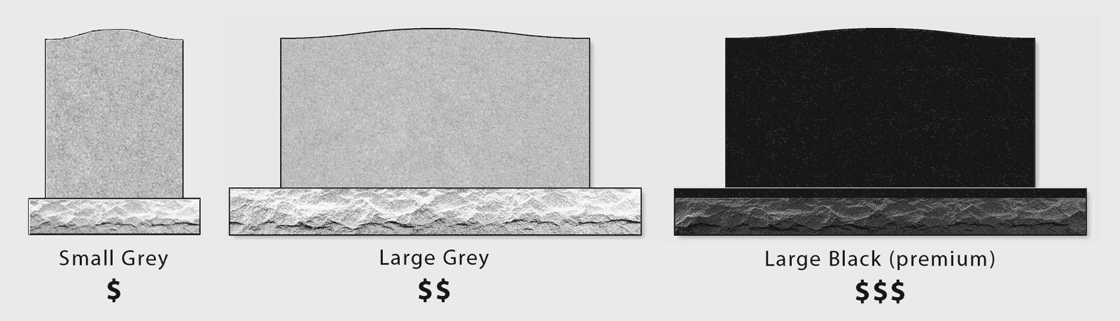 Prices for Headstones, Tombstones and Grave Markers - How Much Should ...