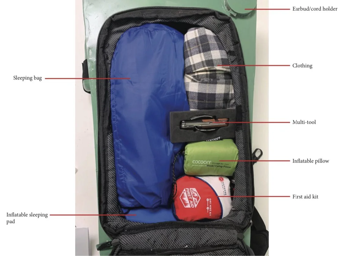 Our Makeshift Traveler — The HomeMore Project