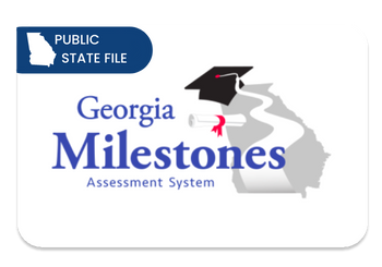 2024 Milestones Public Scores Now Available! — Northwest RESA