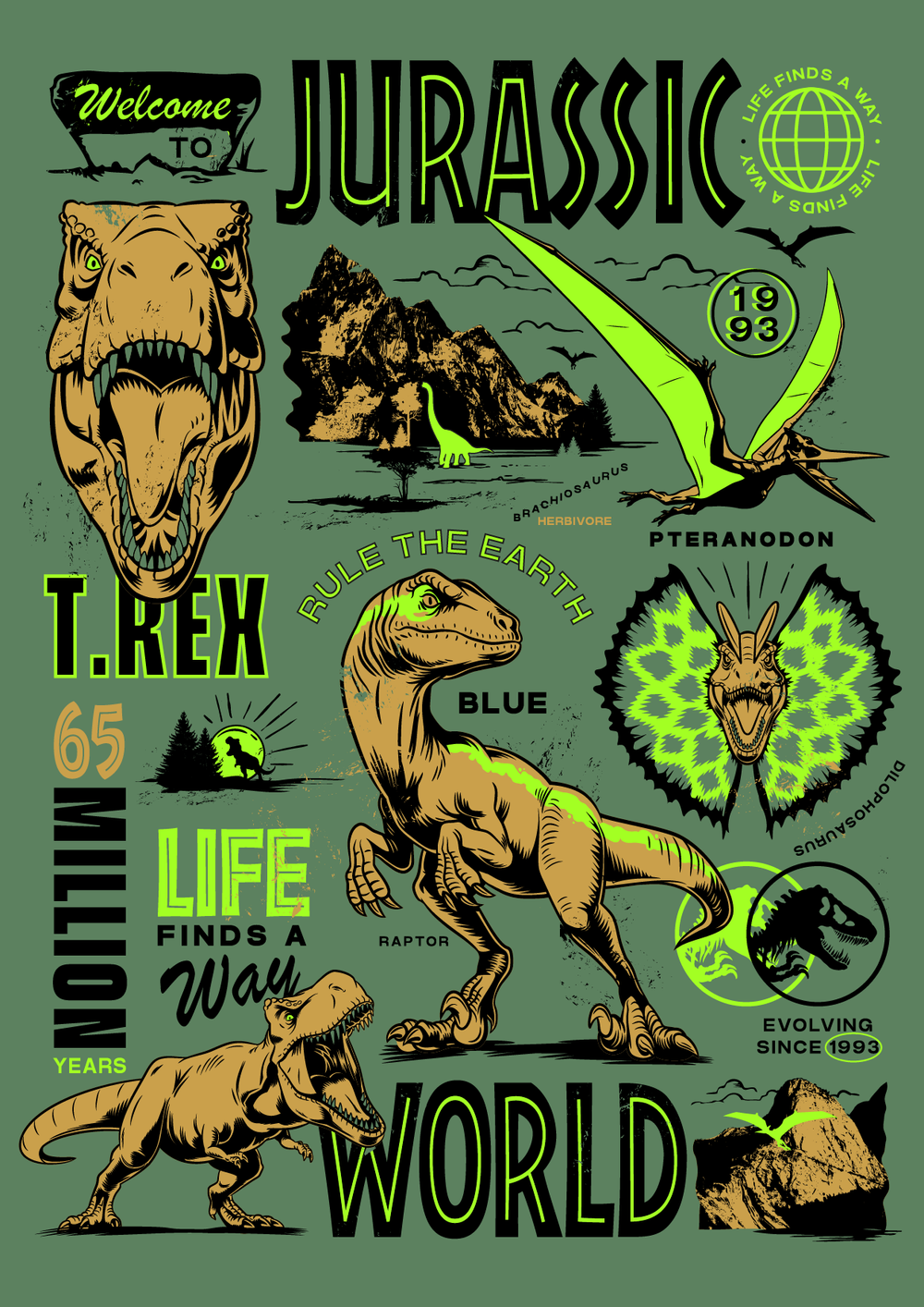 Epic Evolution — CAPTIVZ.COM