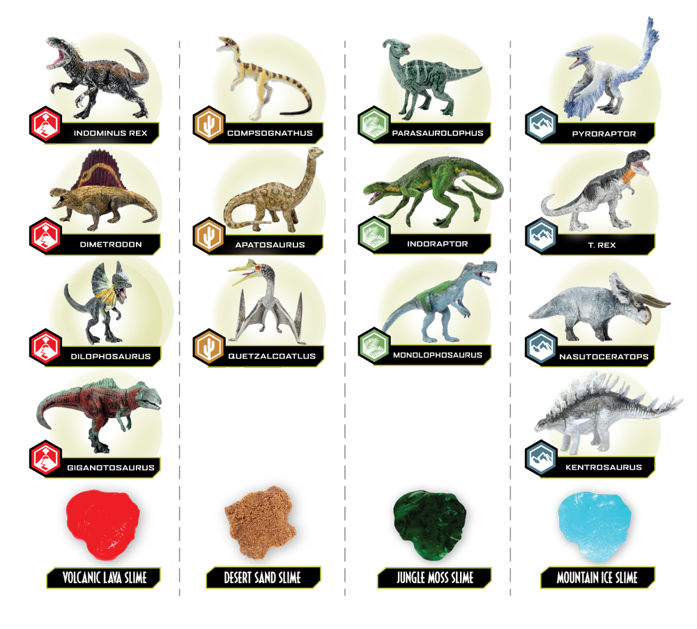 Epic Evolution — CAPTIVZ.COM