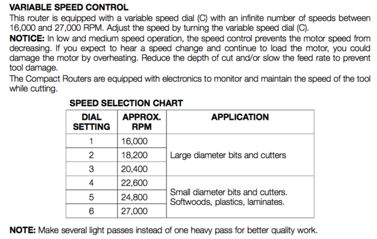 X-Carve 1000mm CNC Router — Revolution Makerspace