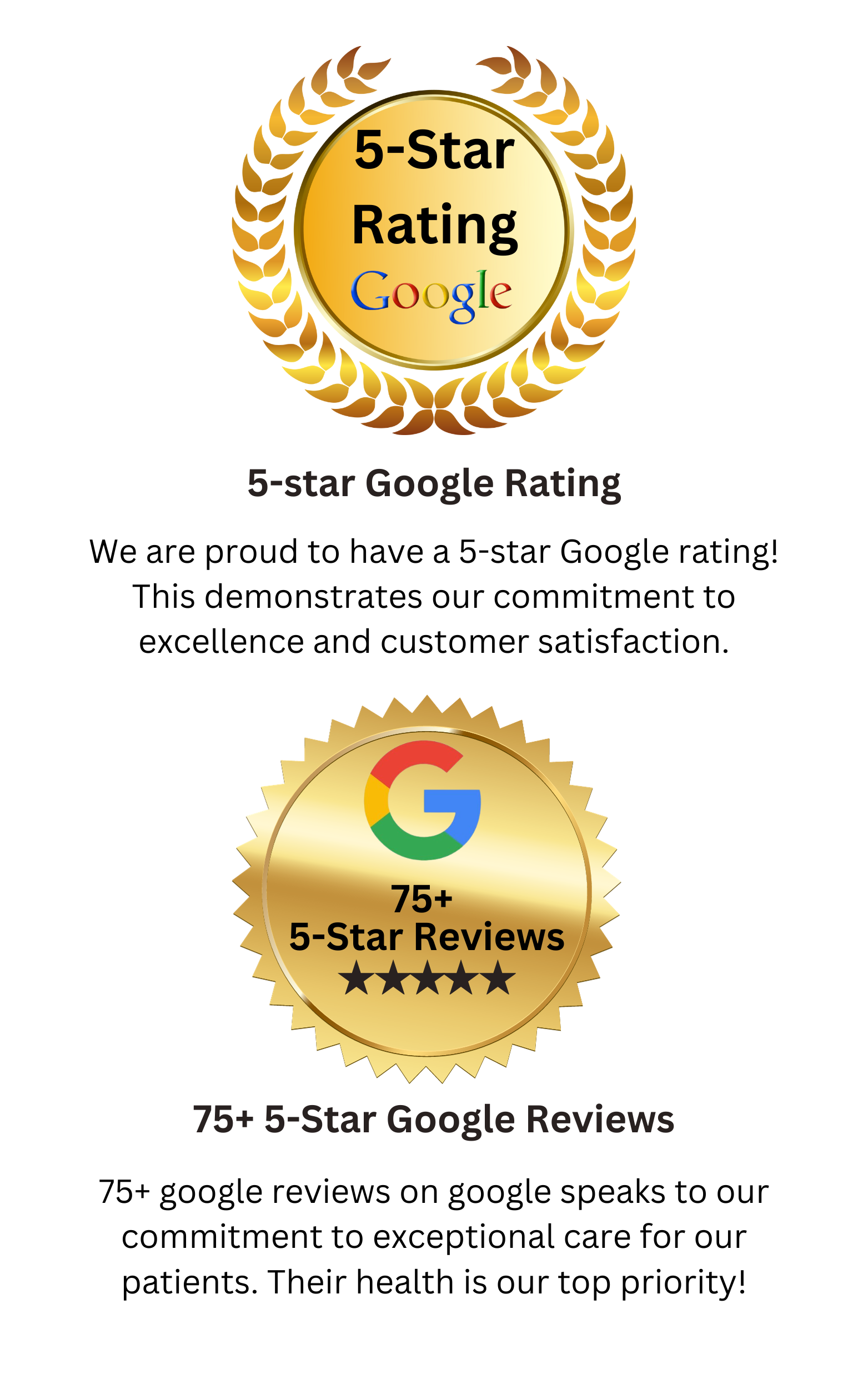 The Performance Project