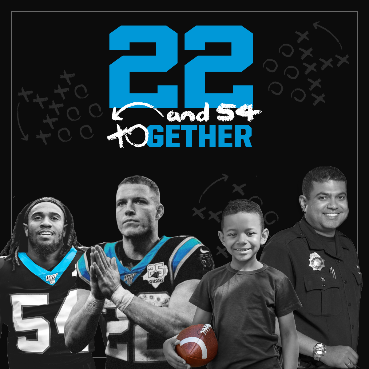 Christian McCaffrey Foundation