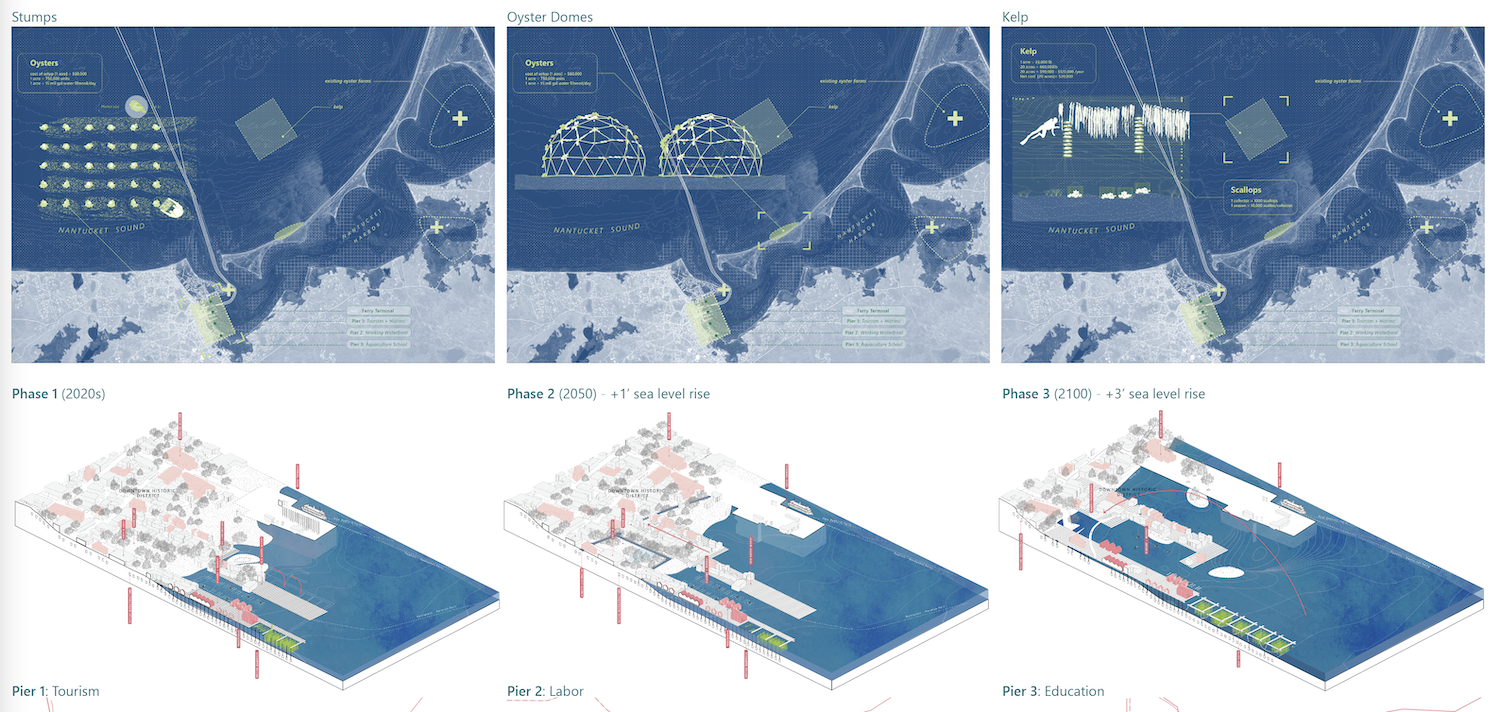 Student Designs — envision resilience challenge