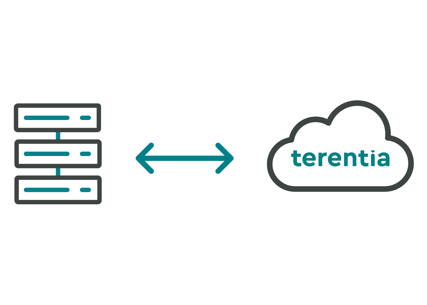 terentia — Collections Management
