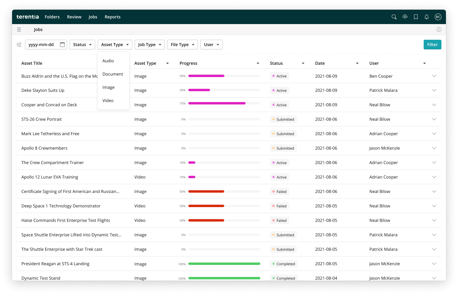 terentia — Digital Asset Management