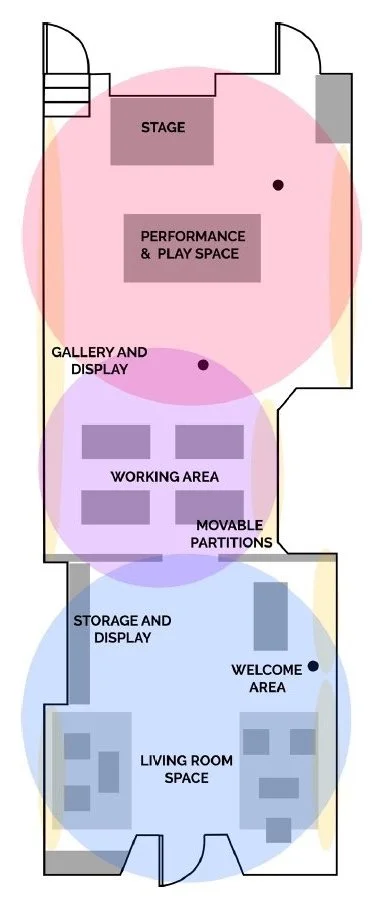 Urban Room — Future of Small Cities Institute