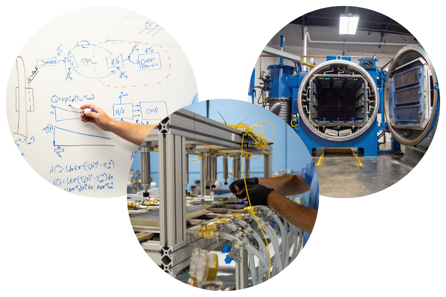 OHP Chassis — ThermAvant Technologies