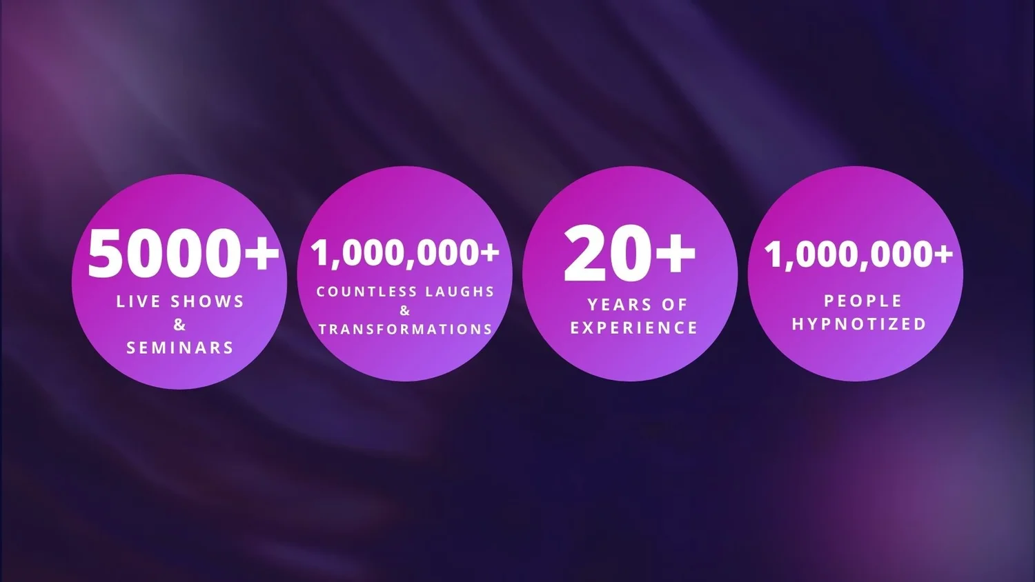 Comedy Stage Hypnotist Nadeen | Corporate Events - Cruise Ships ...