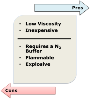 Gas Pipeline Drying Methods — GATE Energy