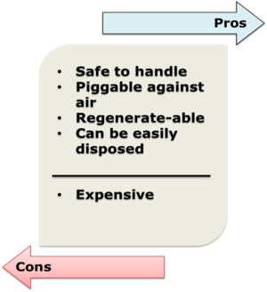 Gas Pipeline Drying Methods — GATE Energy