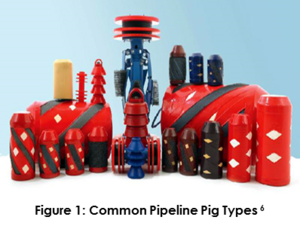 Wax Management Strategy Part 3: Design, Development & Maintenance ...