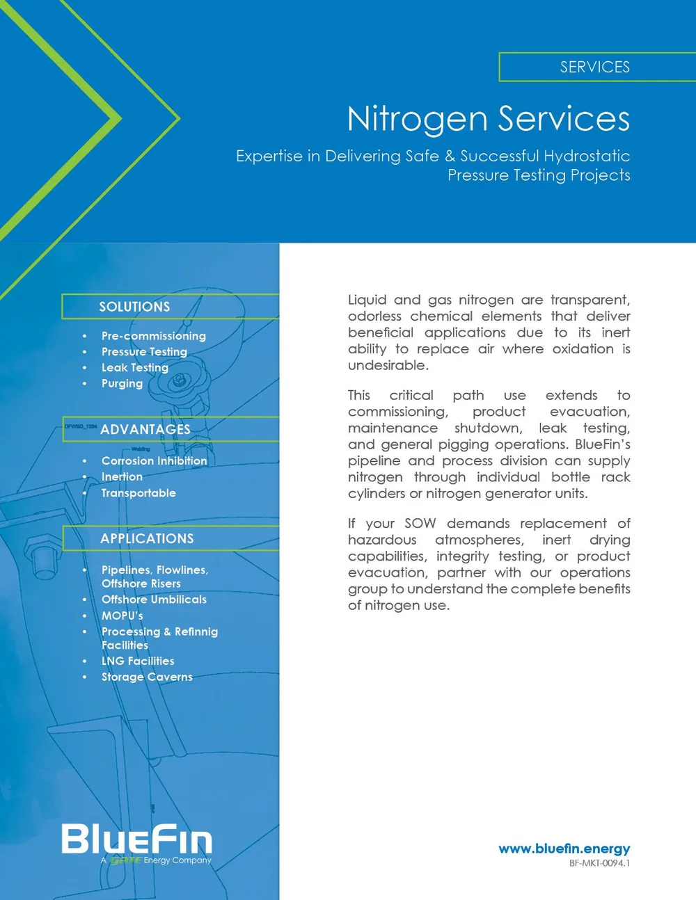 BlueFin’s Nitrogen Services — GATE Energy