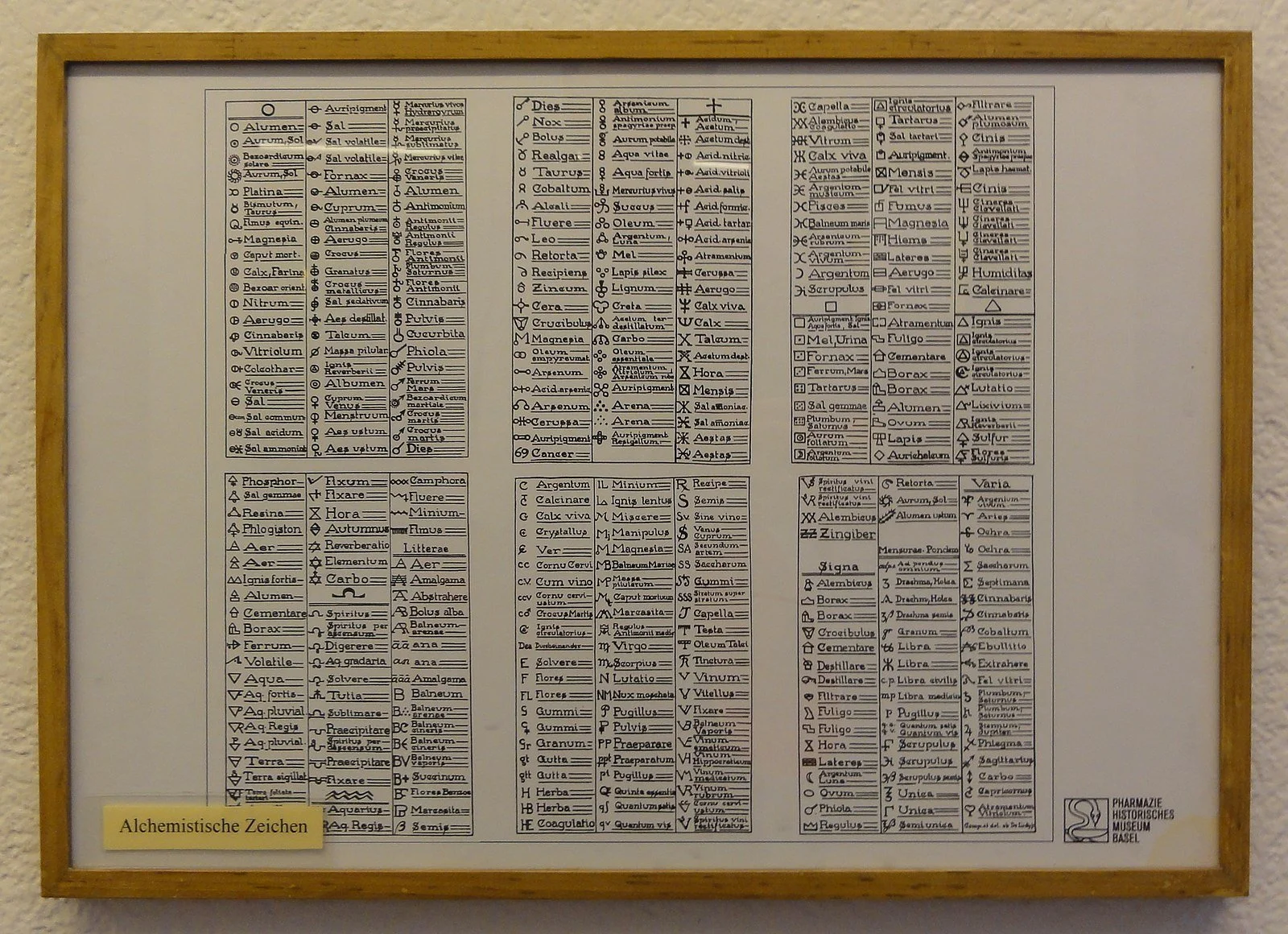 The Intersection of Quantum Mechanics and Occult Philosophy: Exploring ...