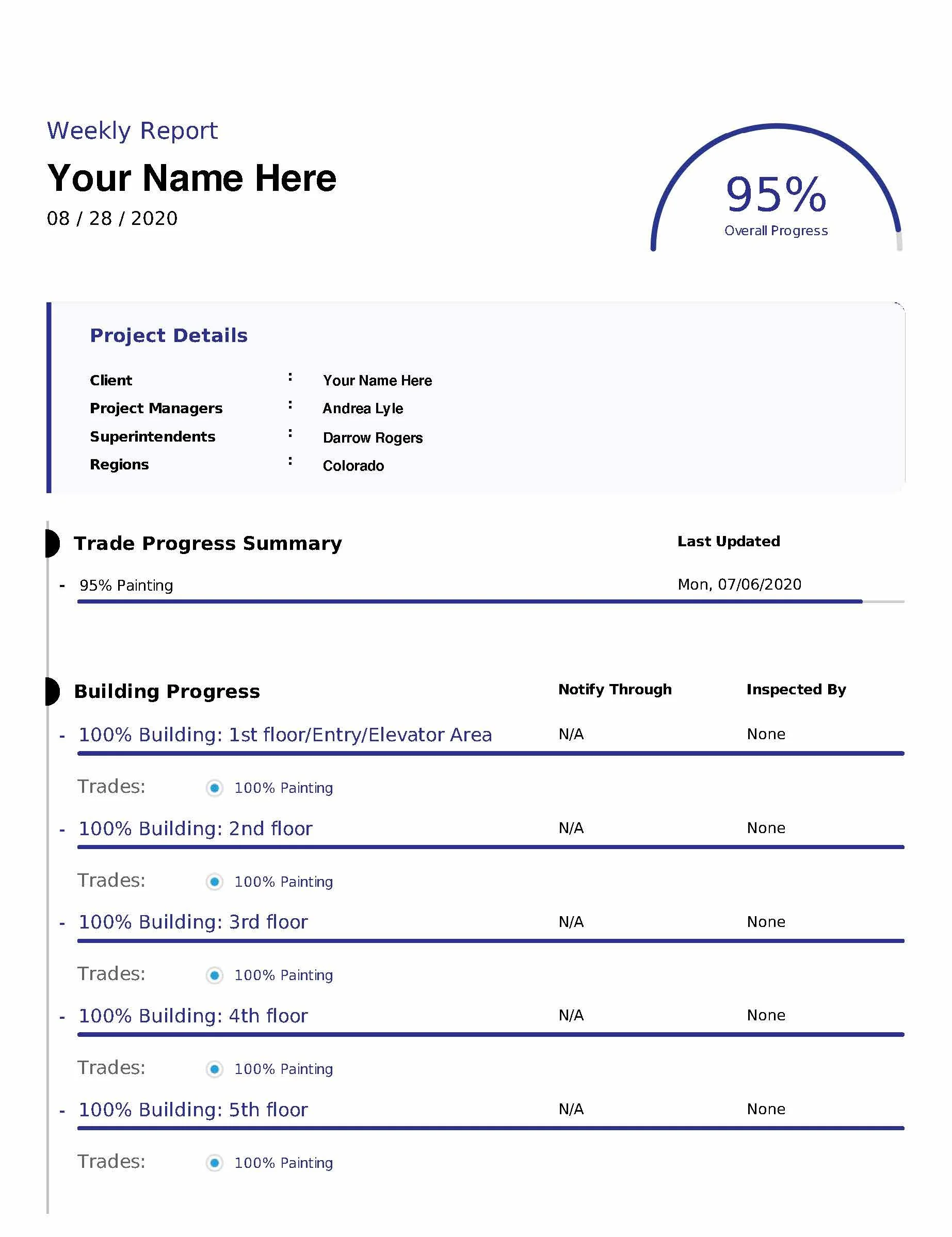Executive Coatings & Contracting